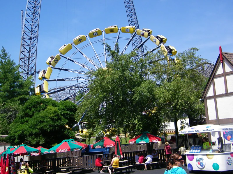 Highland Fling - Coasterpedia - The Amusement Ride Wiki