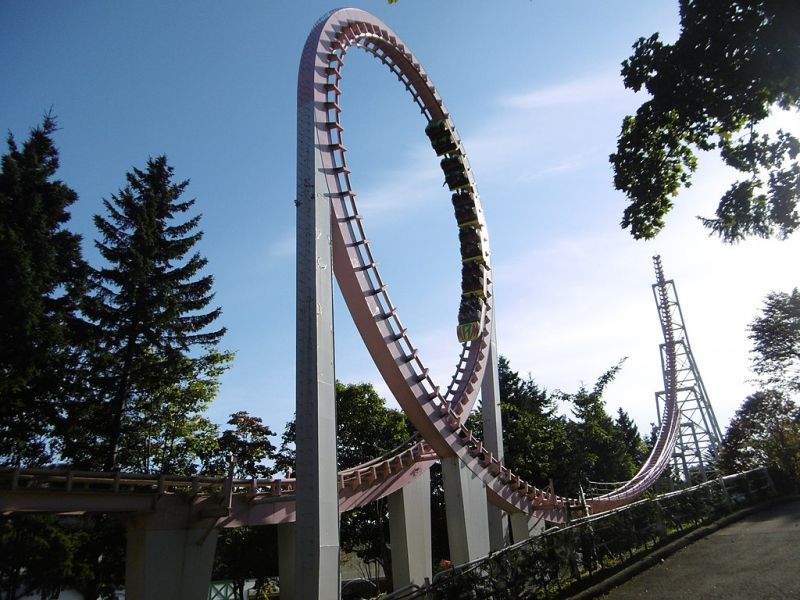 Loop the Loop (Rusutsu Resort) - Coasterpedia - The Roller Coaster and Flat Ride Wiki