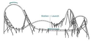 Infinity Inverted Coaster - Coasterpedia - The Roller Coaster and Flat ...