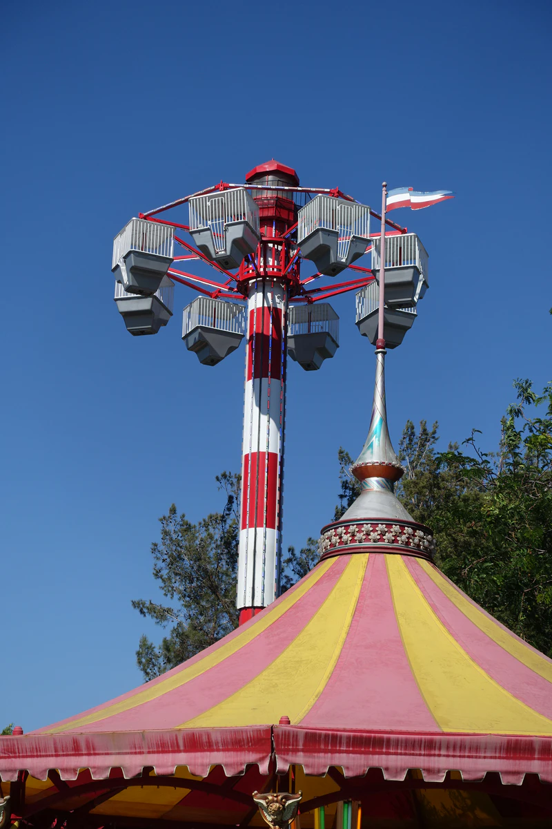 Sky Rider (Castle Park) - Coasterpedia - The Amusement Ride Wiki