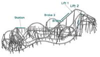 Infinity Coaster - Coasterpedia - The Roller Coaster and Flat Ride Wiki