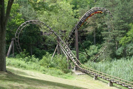 List of roller coaster elements - Coasterpedia - The Amusement Ride Wiki