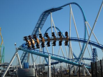 GateKeeper - Coasterpedia - The Roller Coaster and Flat Ride Wiki