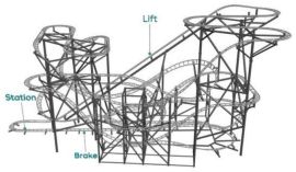 Bobsled Coaster (Gerstlauer product) - Coasterpedia - The Roller ...