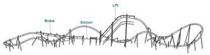 Infinity Inverted Coaster - Coasterpedia - The Roller Coaster and Flat ...