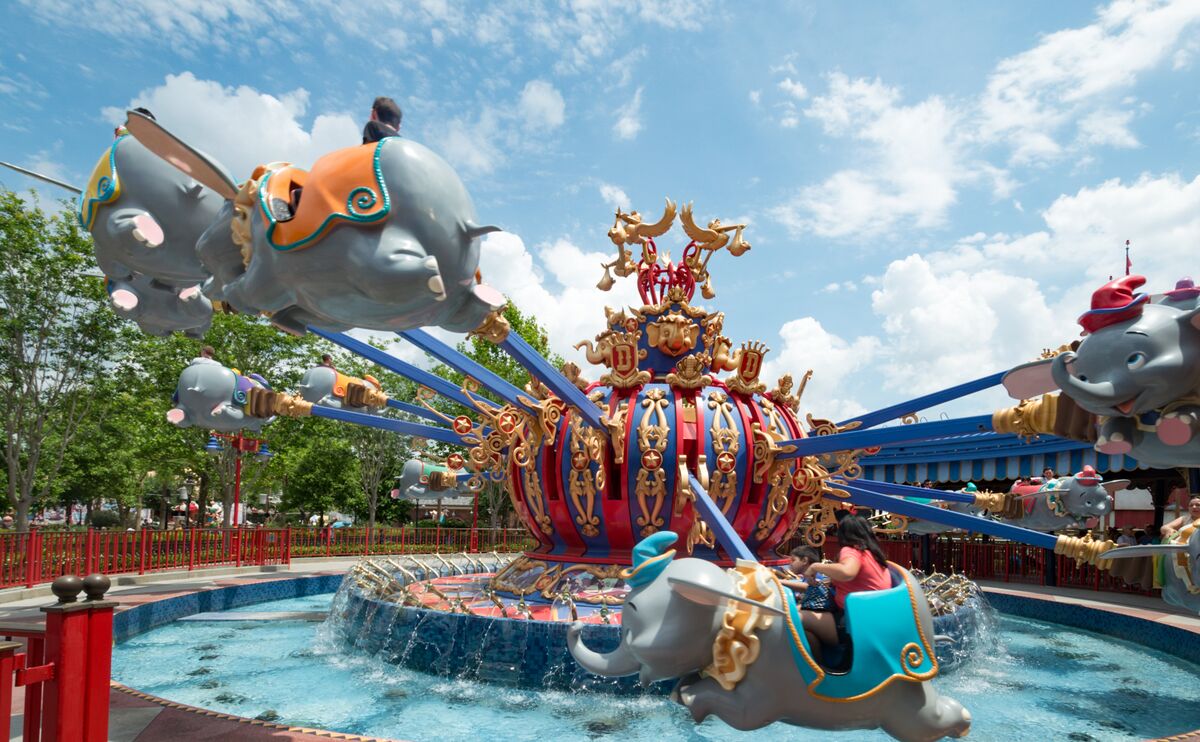 Dumbo The Flying Elephant (Magic Kingdom) - Coasterpedia - The Roller ...