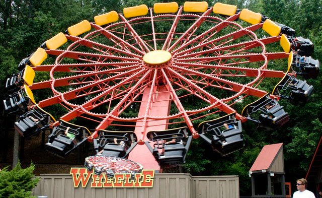 Enterprise (Fun Spot America) - Coasterpedia - The Amusement Ride Wiki